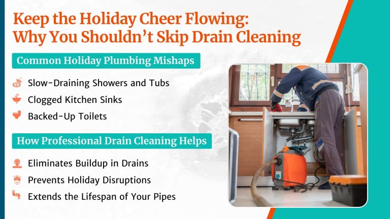 Keep the Holiday Cheer Flowing: Why You Shouldn’t Skip Drain Cleaning ...