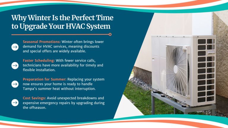 Upgrade Your HVAC System in the New Year - Blog